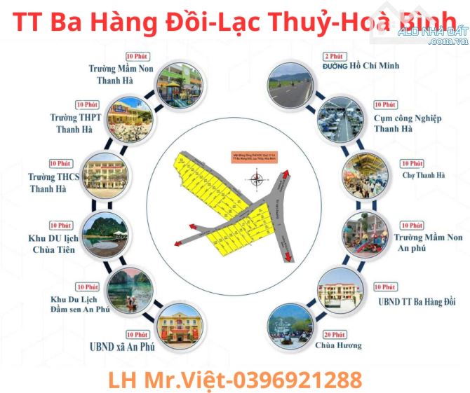 ĐẤT BA ĐỒI – LẠC THỦY | GIẢI PHÁP GIỮ TIỀN AN TOÀN TRONG CHU KỲ MỚI ...